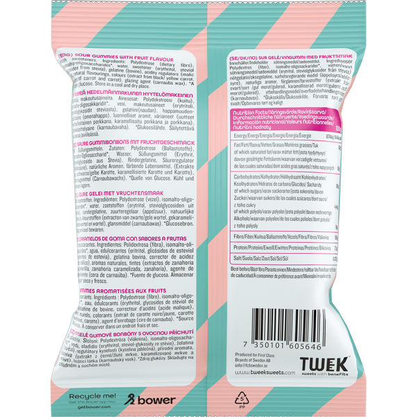 Fizzy Fusion Sweets – Keto-Pro