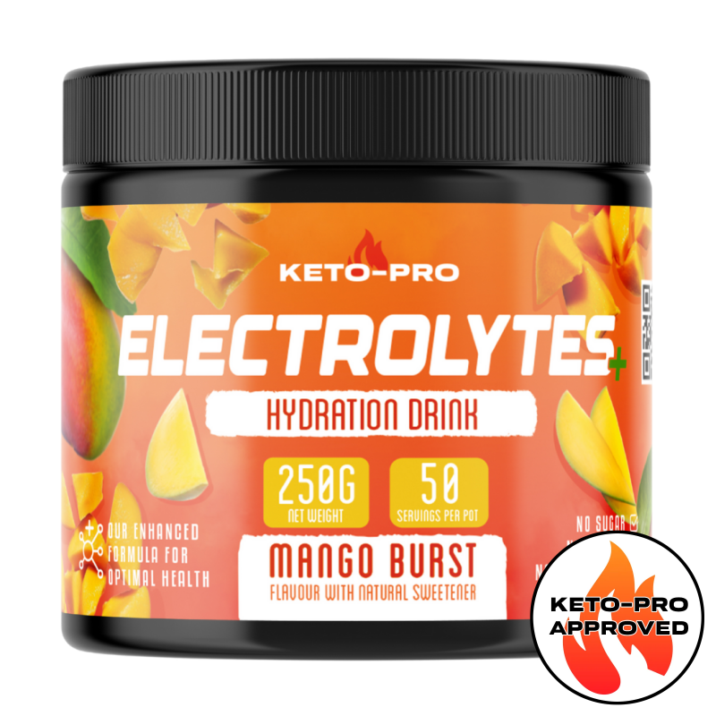 Beginner's Guide to Keto – Keto-Pro